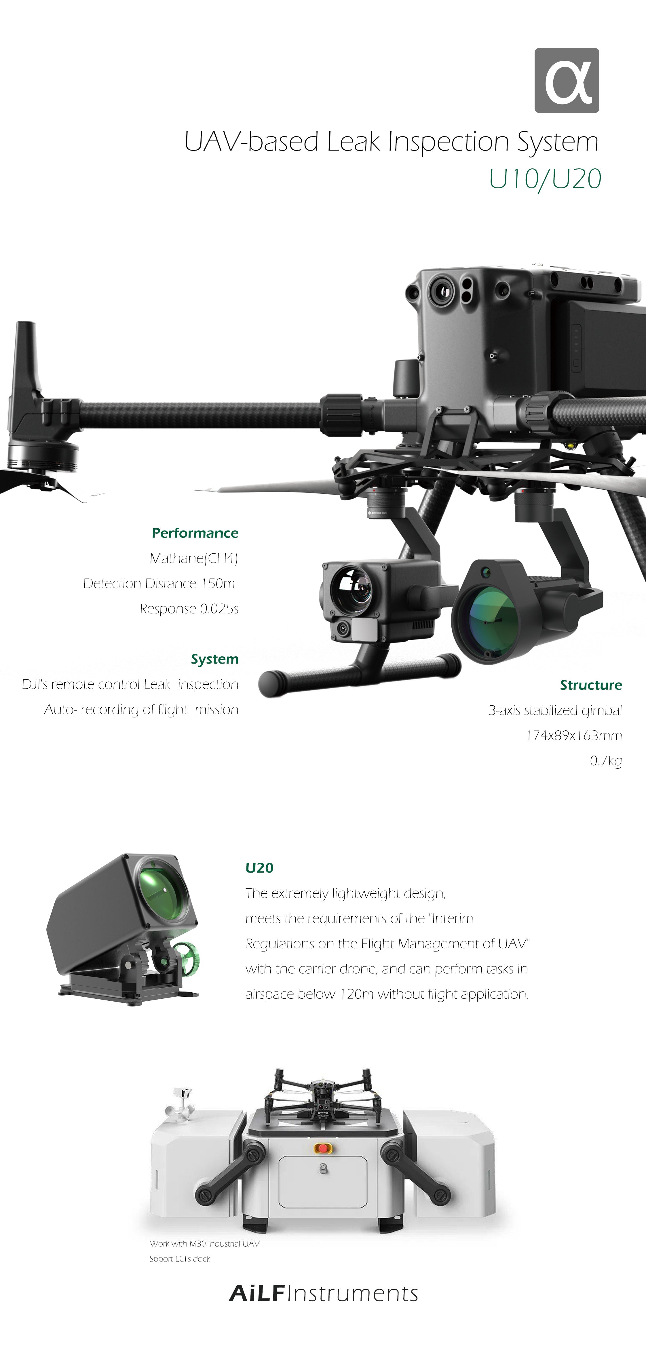 U10 Laser UAV Methane (CH4) Detector – Auburn Ag Products